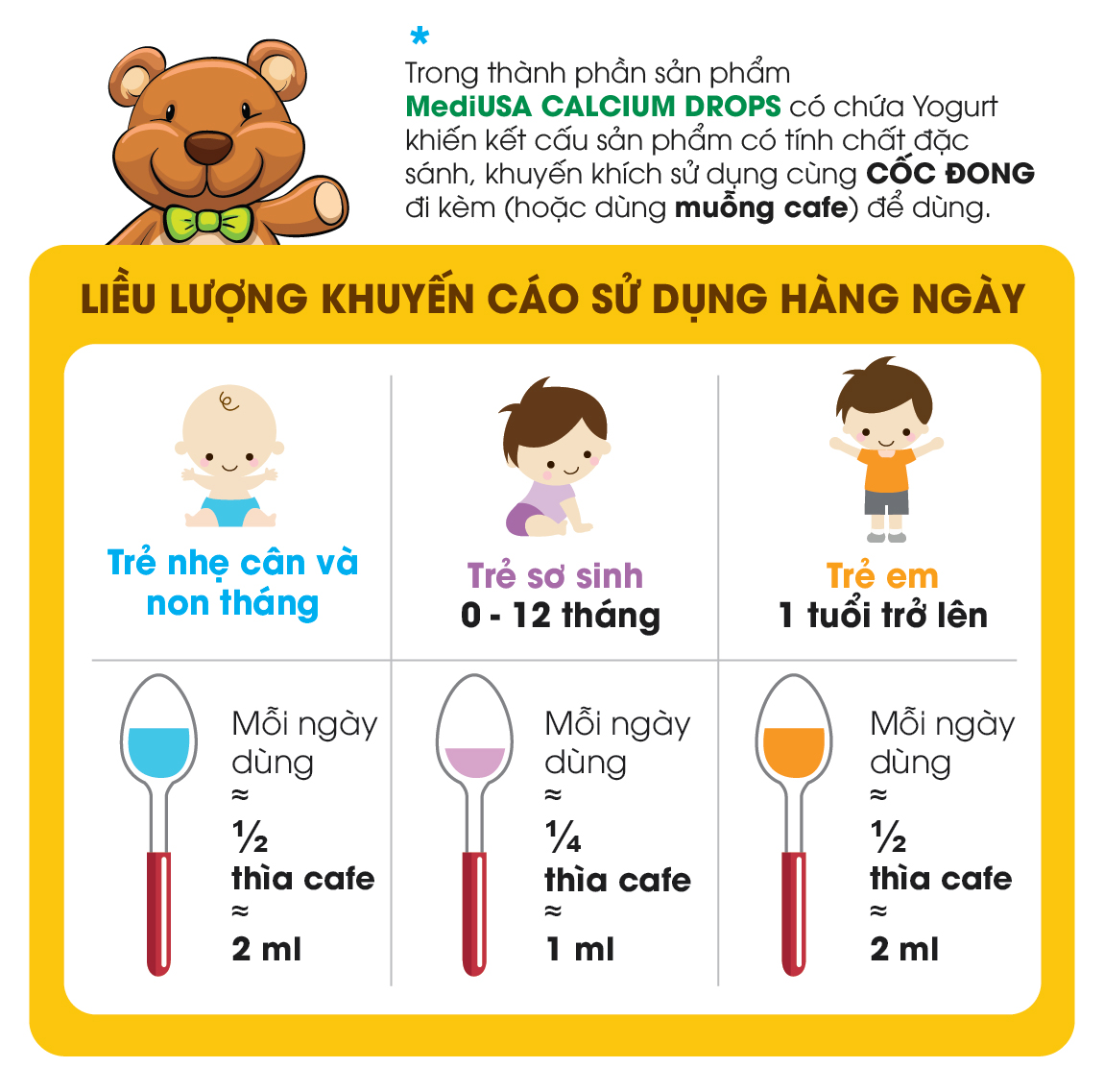 MediUSA Calcium Drops - Lọ 30ml | MediUSA